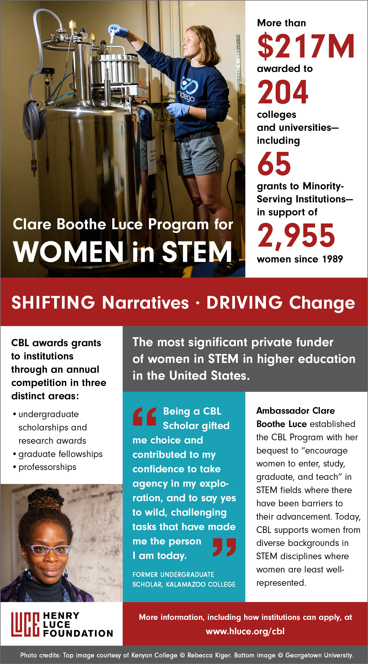 Clare Boothe Luce Policy Institute